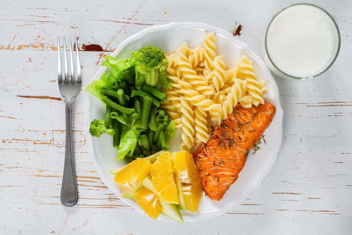 How Portion Sizes Have Changed Over Time – PEScience