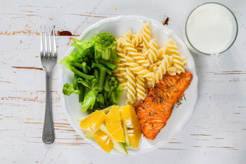 How Portion Sizes Have Changed Over Time – PEScience