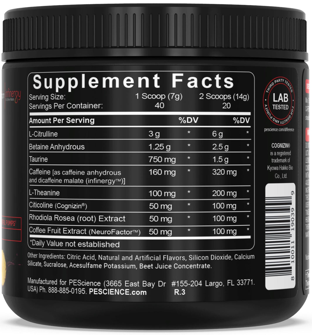 All Products – PEScience